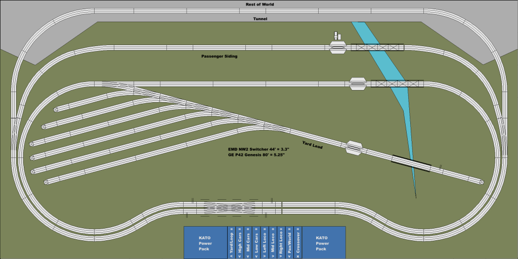 Unitrak Yard - nScale.net