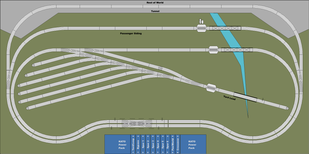 Unitrak Yard - nScale.net