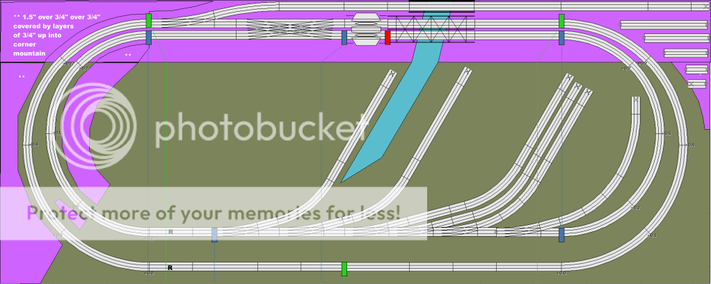 Our Construction Chronicle - nScale.net