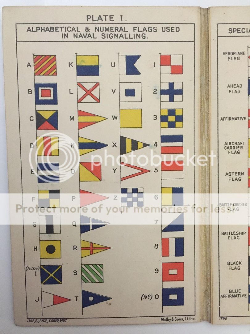 RN Signal Flags - BR232 1937 edition - Maritime WWII - Britmodeller.com