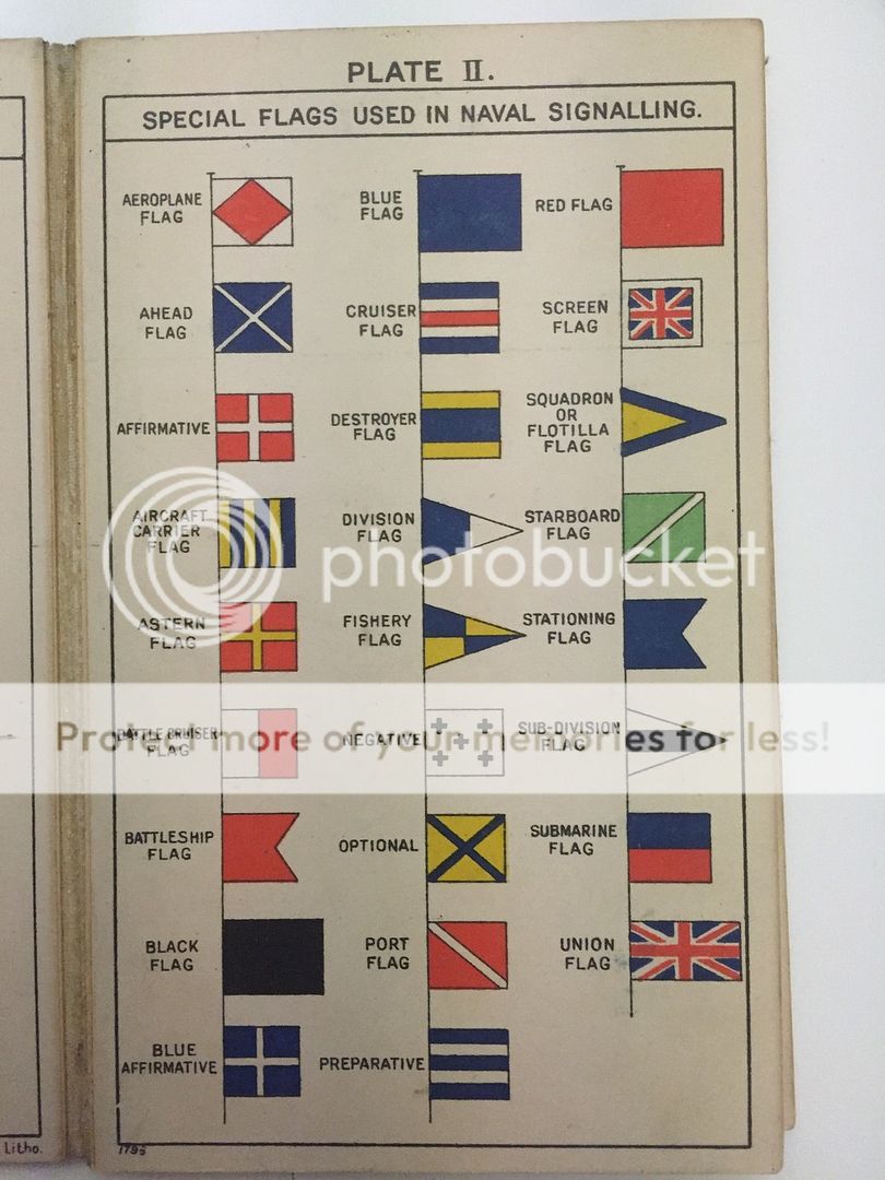 RN Signal Flags - BR232 1937 edition - Maritime WWII - Britmodeller.com