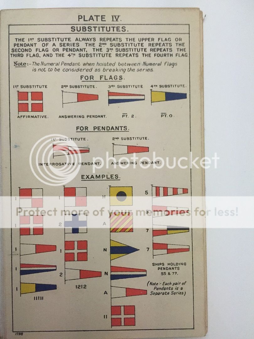 RN Signal Flags - BR232 1937 edition - Maritime WWII - Britmodeller.com
